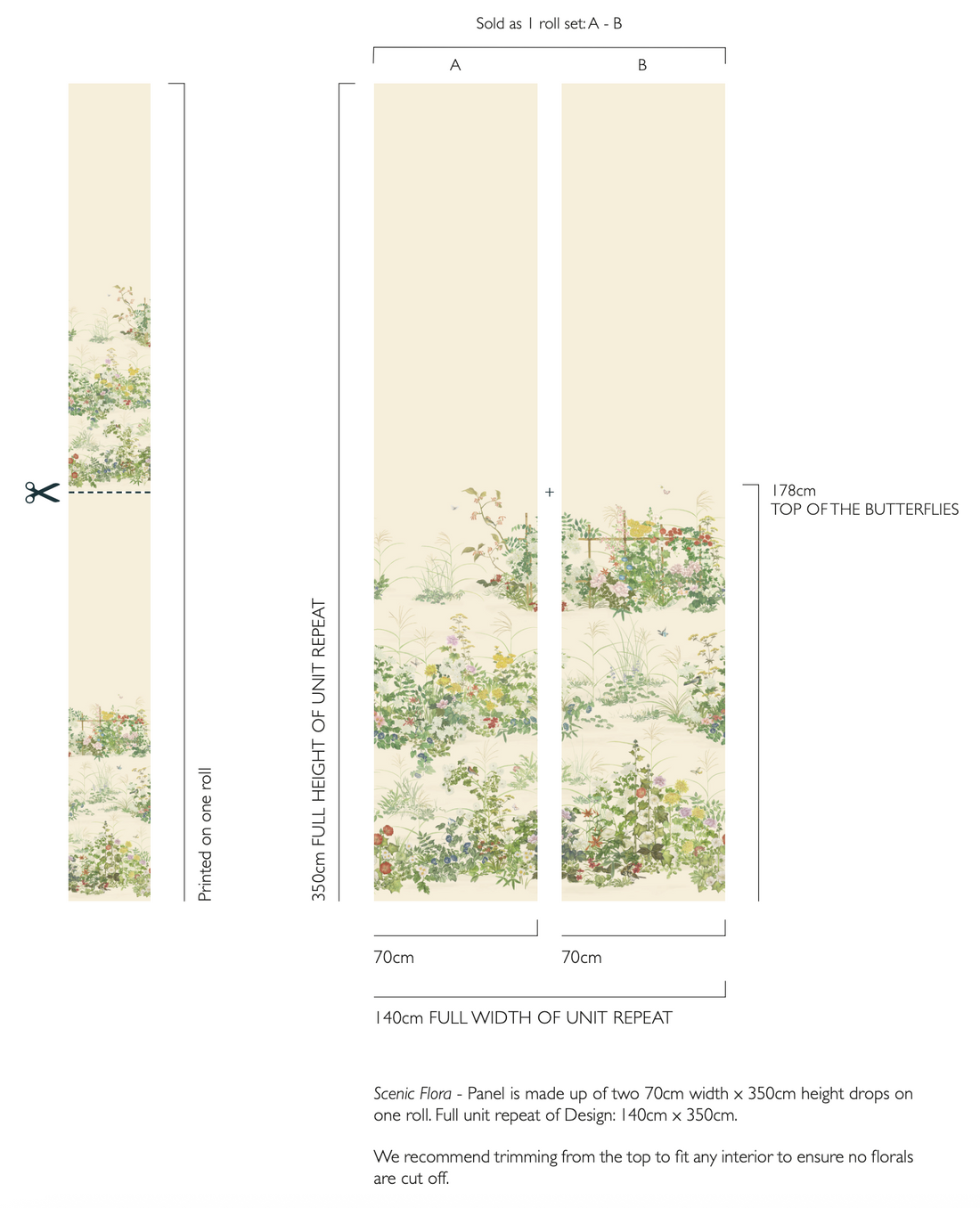 Scenic Flora Wallpaper - Cole & Son – Cole & Son (Wallpapers) Ltd