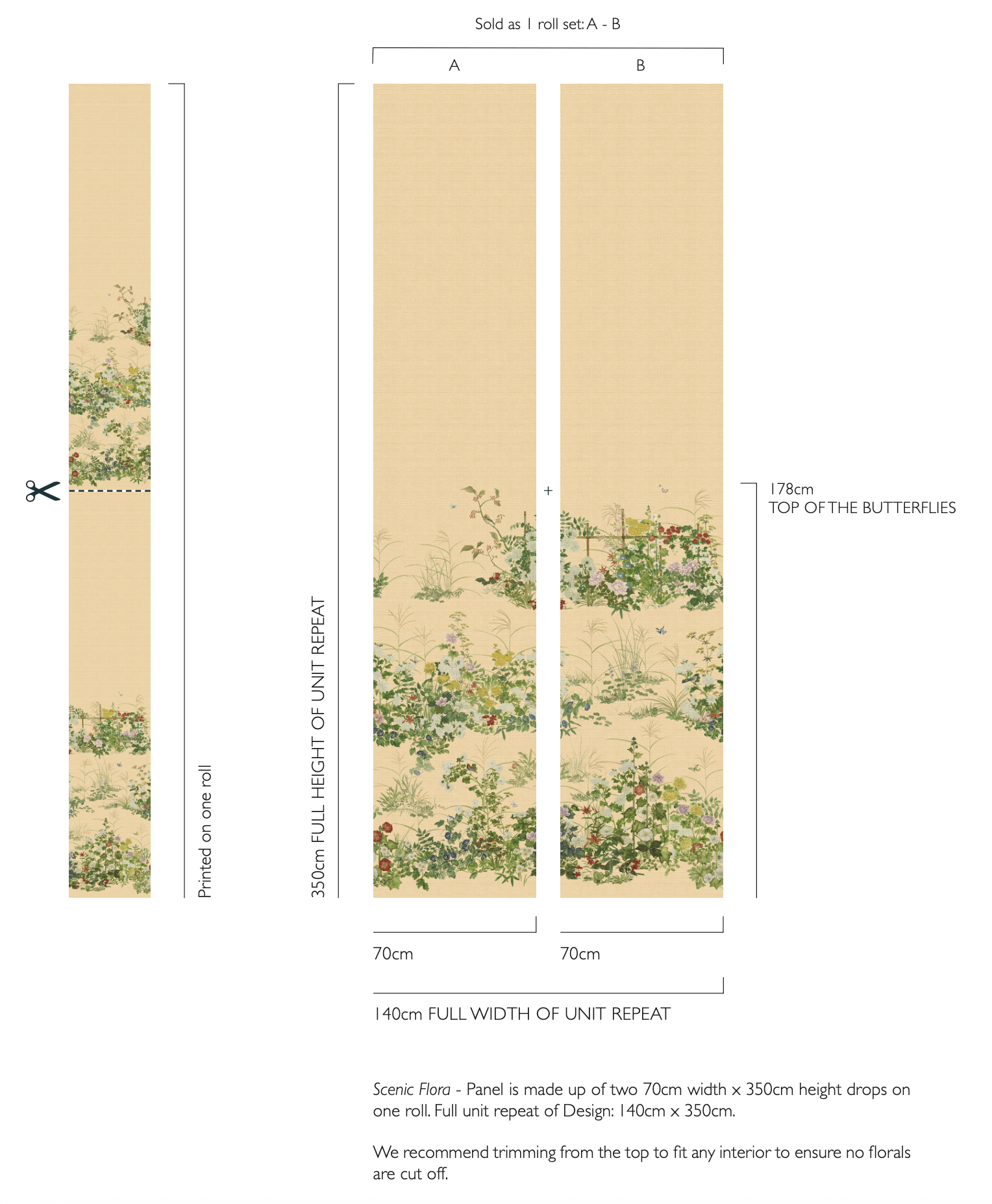 Scenic Flora Wallpaper - Cole & Son – Cole & Son (Wallpapers) Ltd